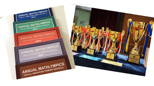 MATHLYMPICS